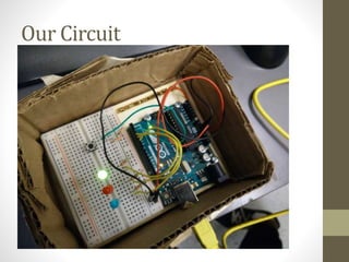 Spaceship interface | PPTX