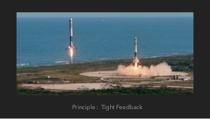 Spaceships, Pull Requests and Feature Branching - A Principles-Based approach to Software ...