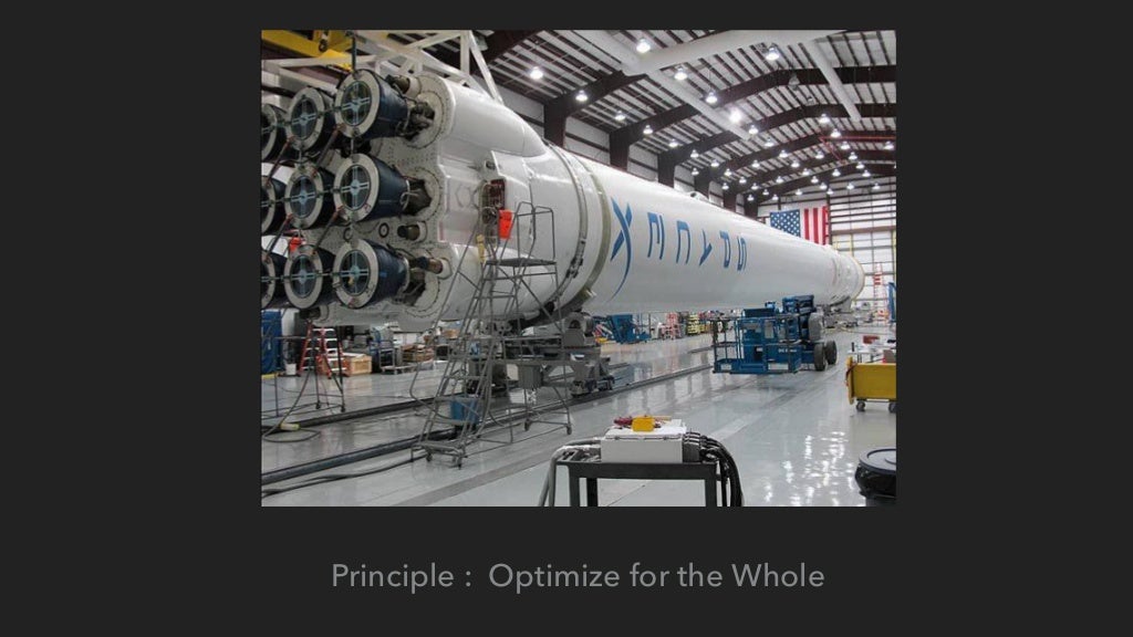 Spaceships, Pull Requests and Feature Branching - A Principles-Based approach to Software ...