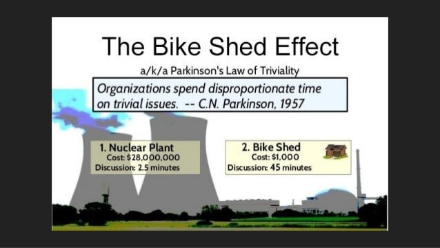 Spaceships, Pull Requests and Feature Branching - A Principles-Based approach to Software ...