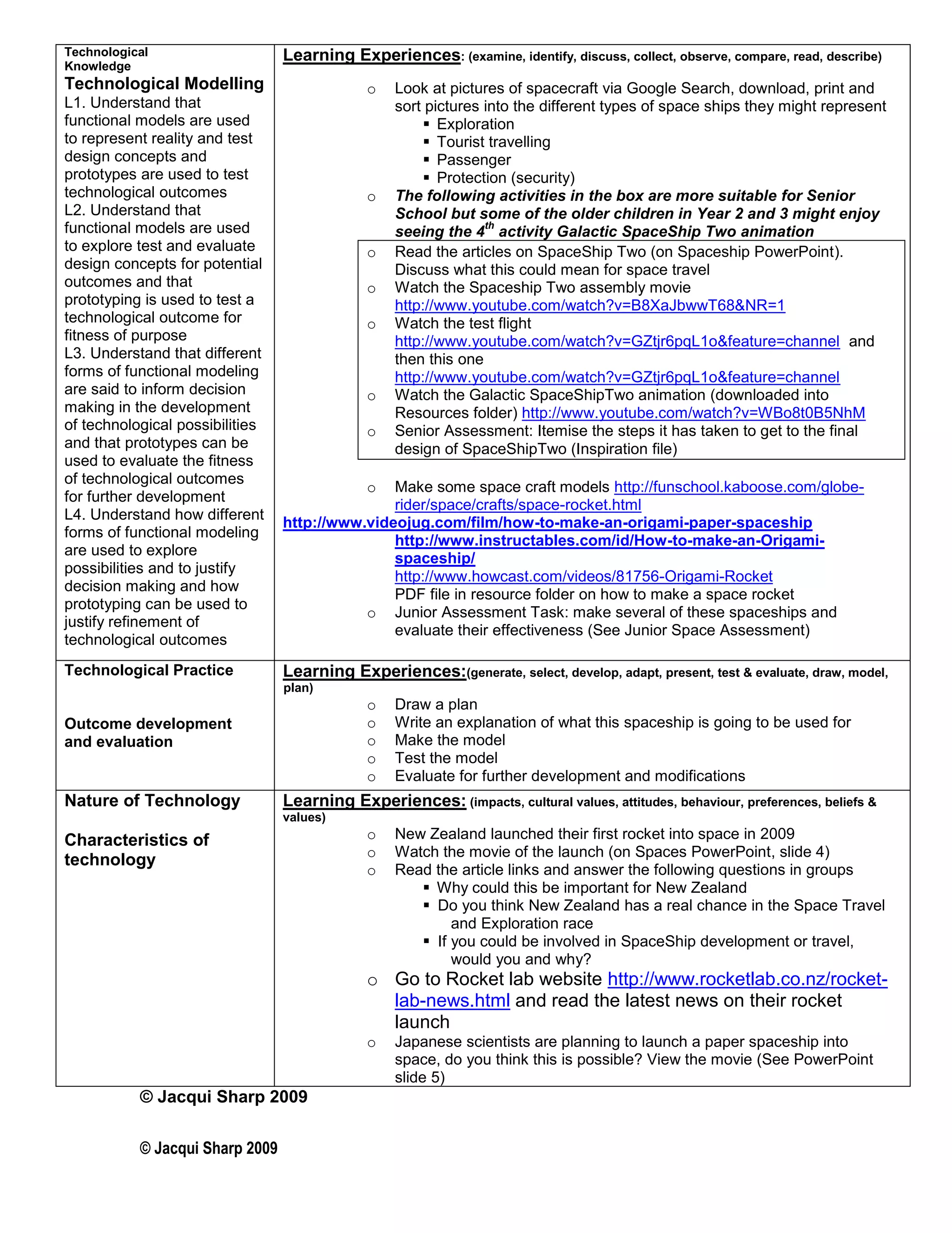 Spaceships unit plan | DOCX