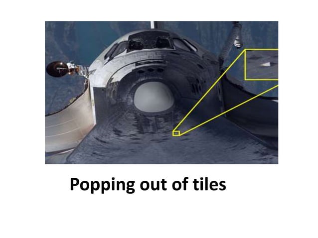 Space shuttle tiles | PPTX | Physics | Science