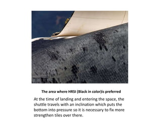 Space Shuttle Tiles Material