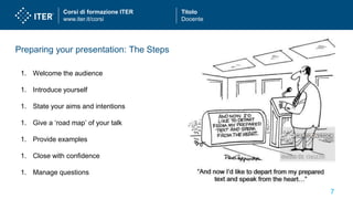 Mastering Presentations in English | PPT