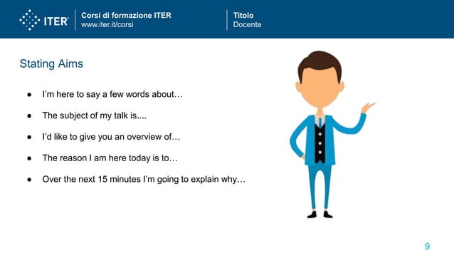 Mastering Presentations in English | PPT