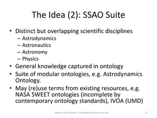 Space Situational Awareness Ontology (2016 Space Flight Mechanics ...