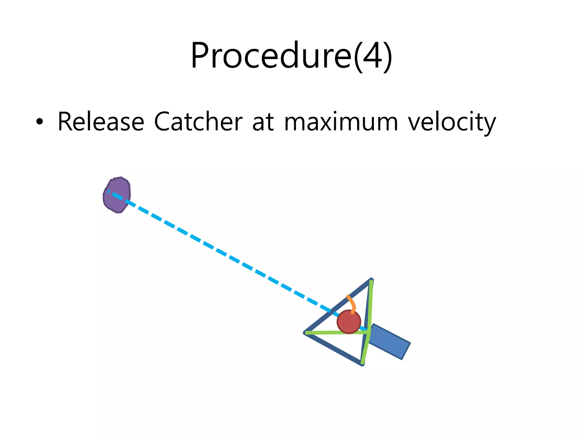 Space slingshot for space debris | PPTX