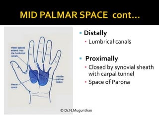 Spaces of hand-Dr.N.Mugunthan | PDF | Death, Injury, or Military ...
