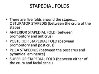 Spaces of middle ear and their surgical importance | PPTX