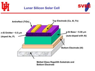 Space solarcells | PPT