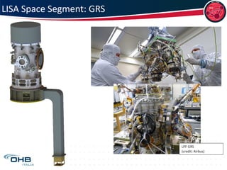 Building large science space projects | PPT