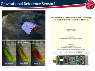 Building large science space projects | PPT