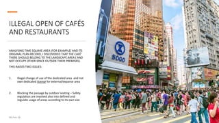 Public Space - Study and Analysis | PPTX