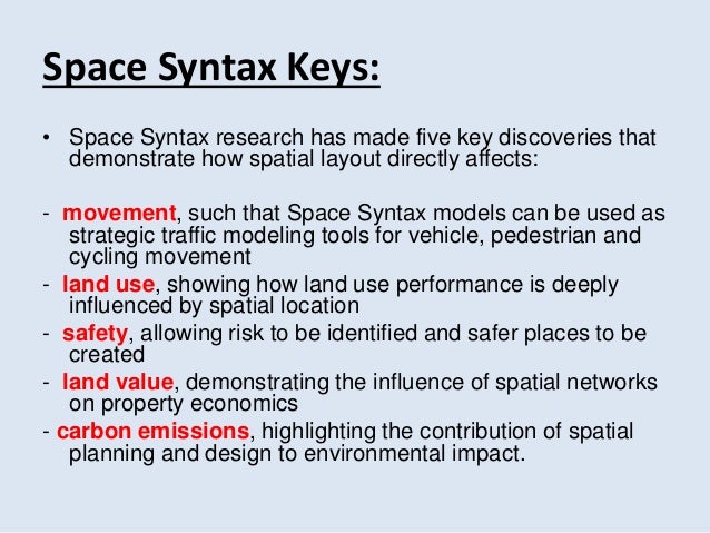 Space syntax