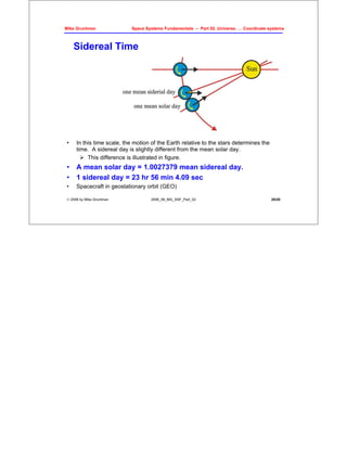 Space Systems Fundamentals | PPT