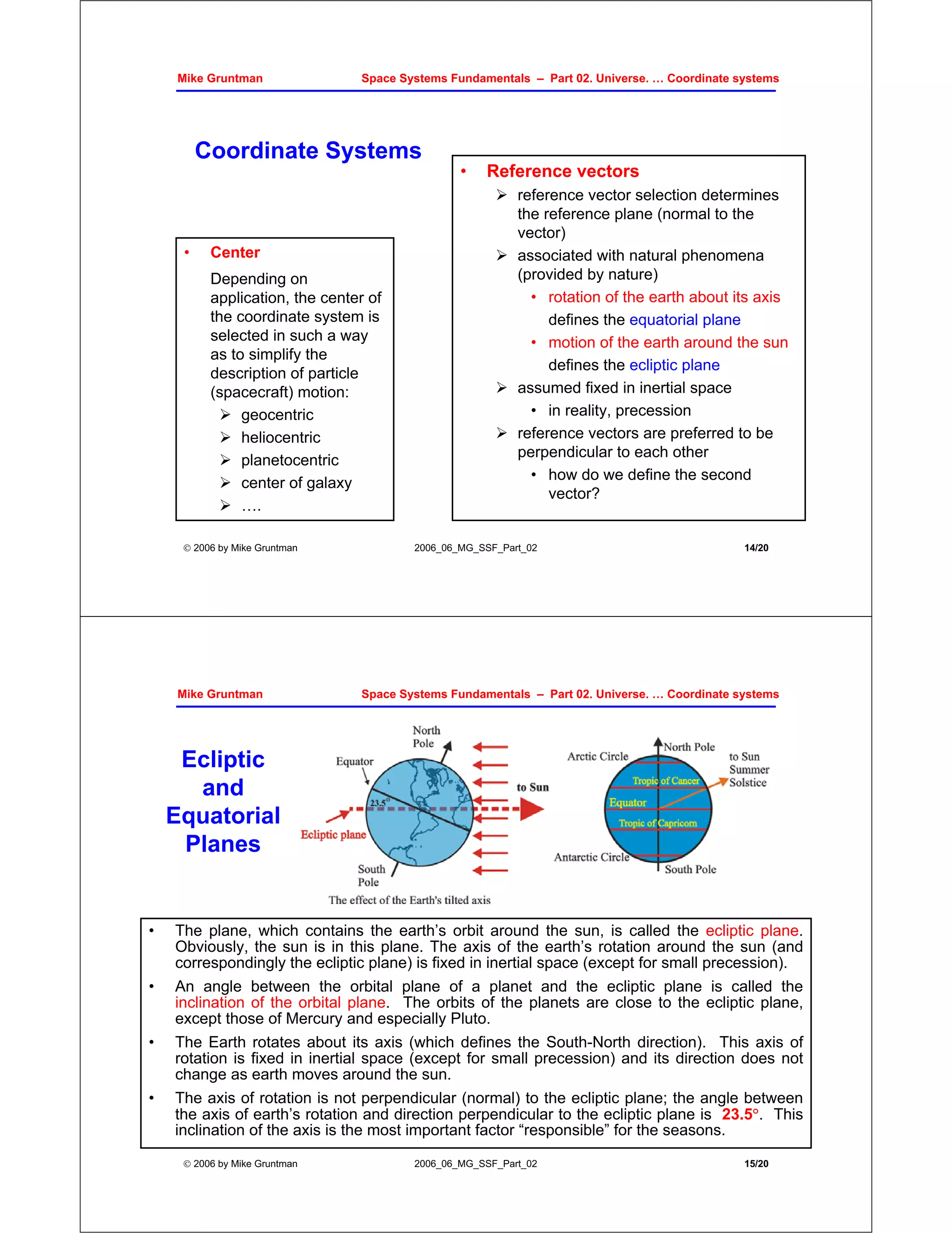 Space Systems Fundamentals | PDF