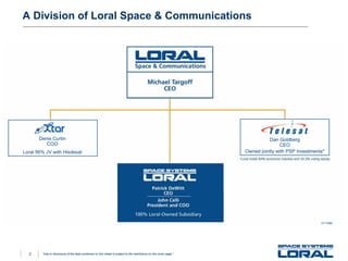Space Systems Loral | PDF