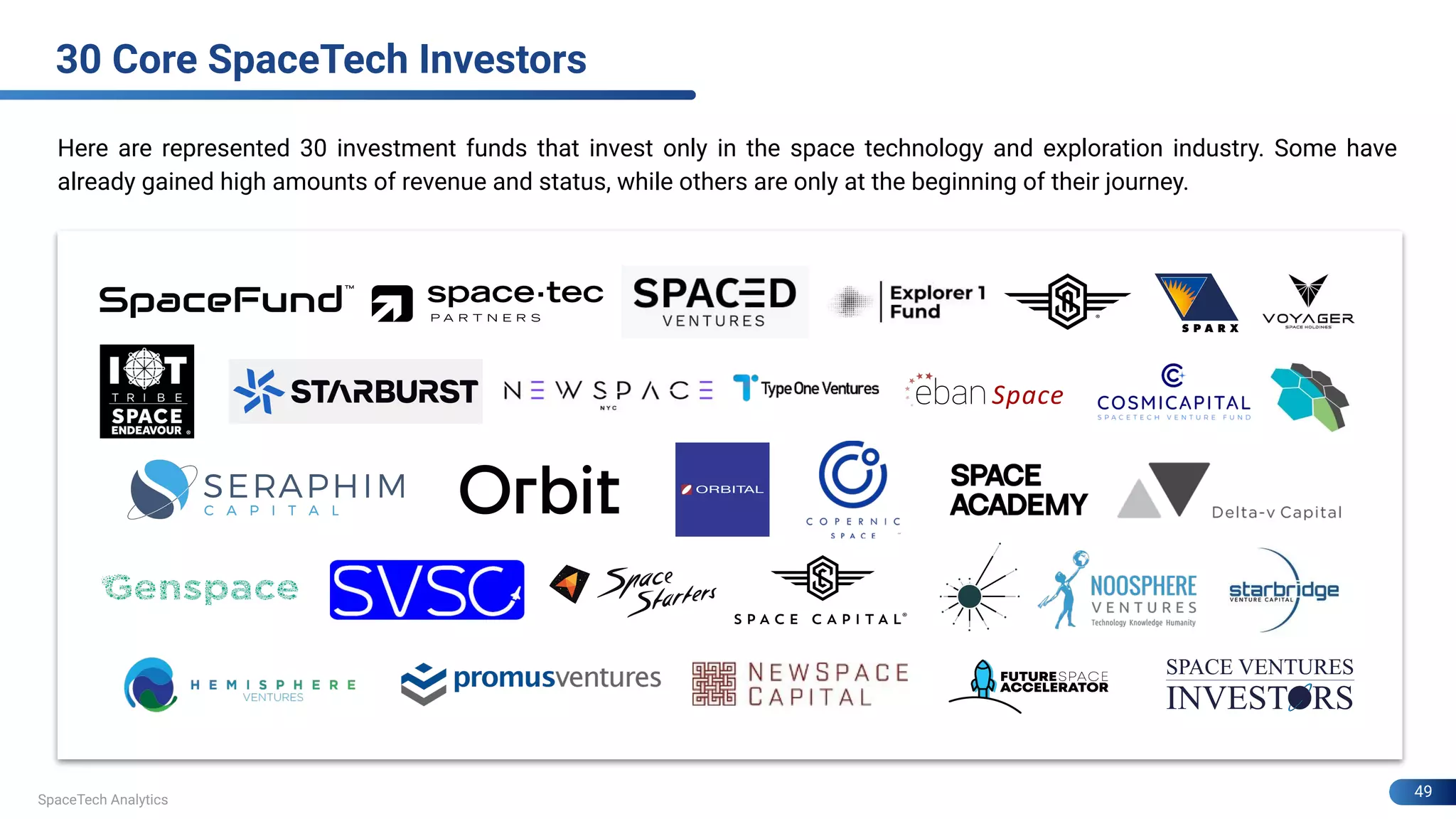 Space tech industry-overview-2021-q3 | PPT
