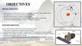 TECHNOLOGY MISSIONS | PPTX