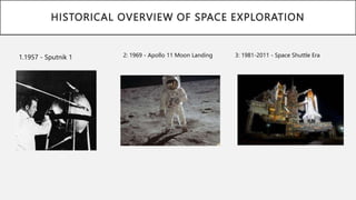 Space Technology | PPTX