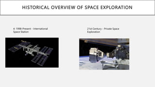Space Technology | PPTX