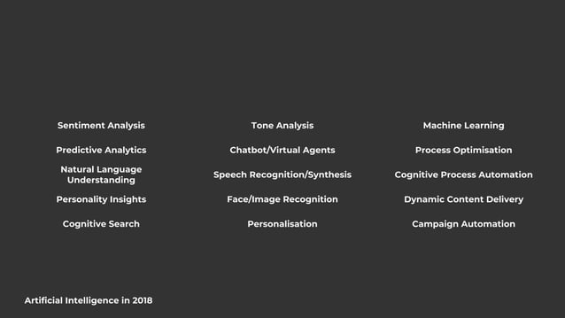 Alex Bartley-Catt - AIMCON | PPT