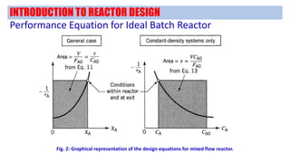 Space time and Space velocity, CSTR | PPTX