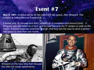 Astronaut Timeline