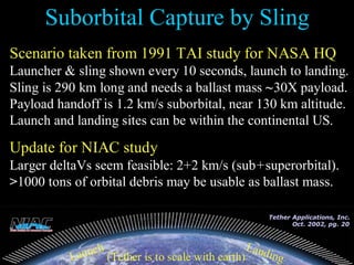 Space transportusingorbitaldebris | PPT