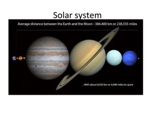 Space travel ls | PPT