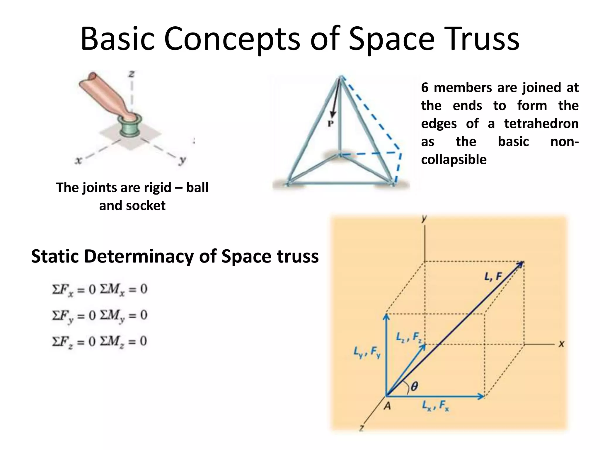 Space truss | PPTX