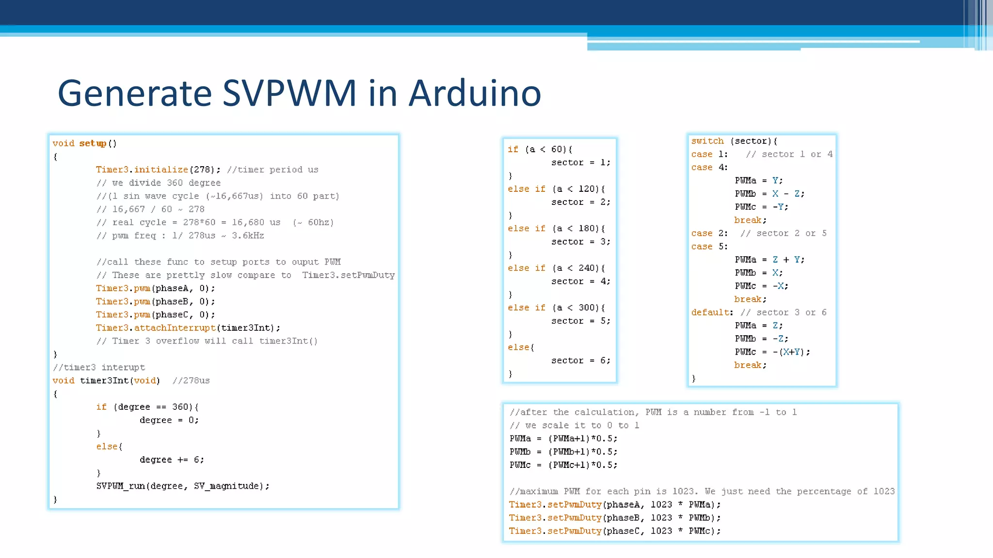 Space Vector Pwm Pptx