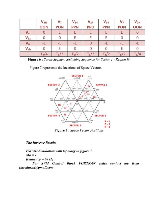 Space Vector Modulation in Voltage Sourced Three Level Neutral Point Clamped Inverter | DOCX