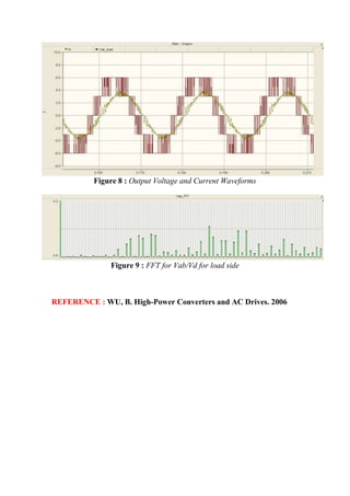 Space Vector Modulation in Voltage Sourced Three Level Neutral Point ...