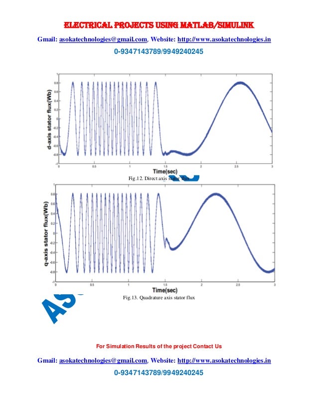 Space Vector Pulse Width Modulation Fed Direct Torque Control Of Induction Motor Drive Using