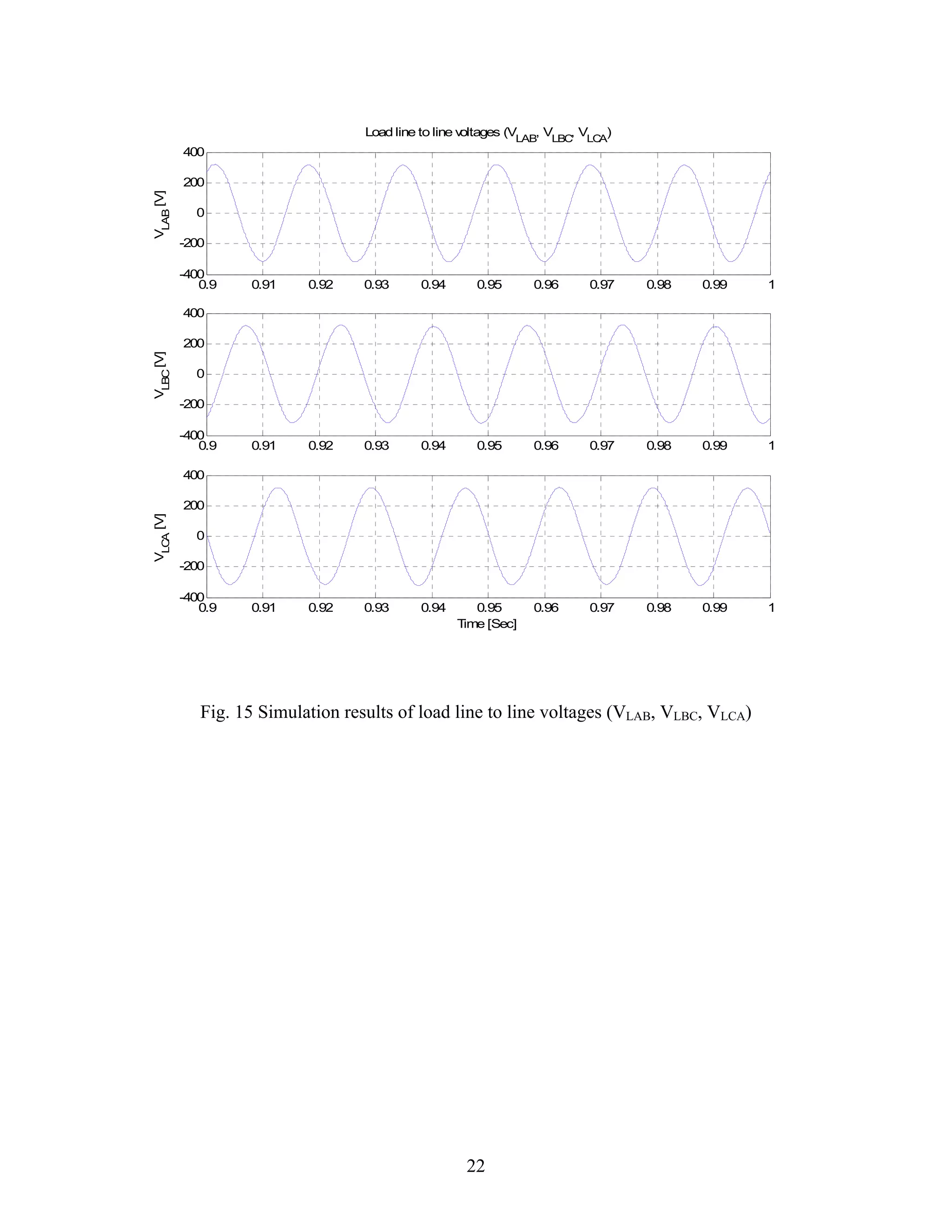 Space vector pwm_inverter | PDF