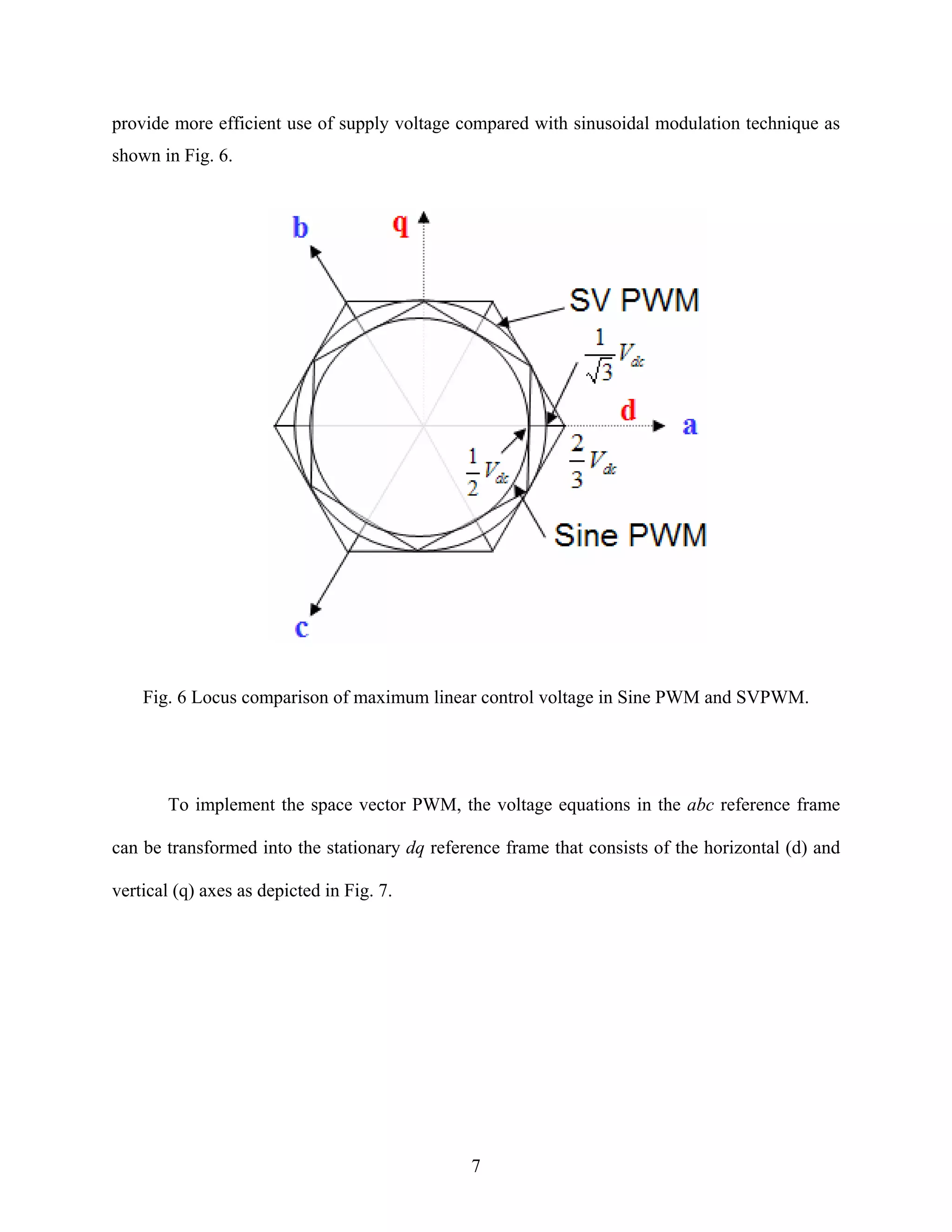 Space vector pwm_inverter | PDF