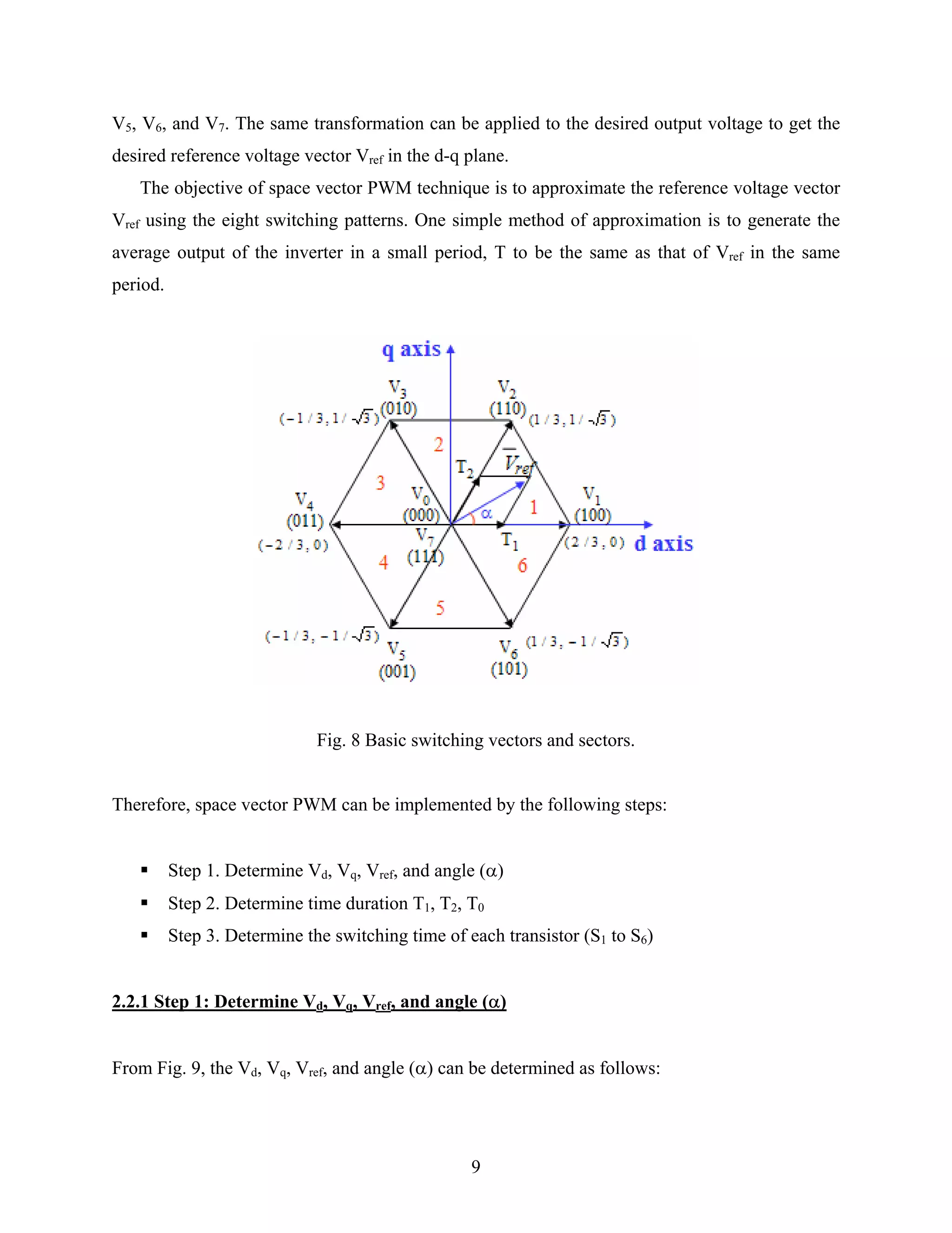 Space vector pwm_inverter | PDF