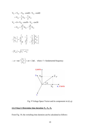Space vector pwm_inverter | PDF