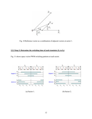 Space vector pwm_inverter | PDF | Consumer Electronics | Technology & Computing