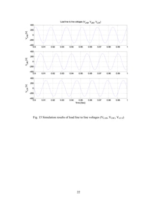 Space vector pwm_inverter | PDF