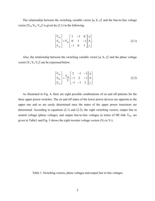 Space vector pwm_inverter | PDF