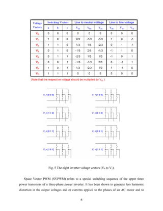 Space vector pwm_inverter | PDF | Consumer Electronics | Technology & Computing