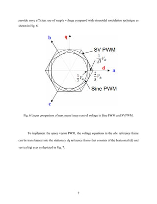 Space vector pwm_inverter | PDF