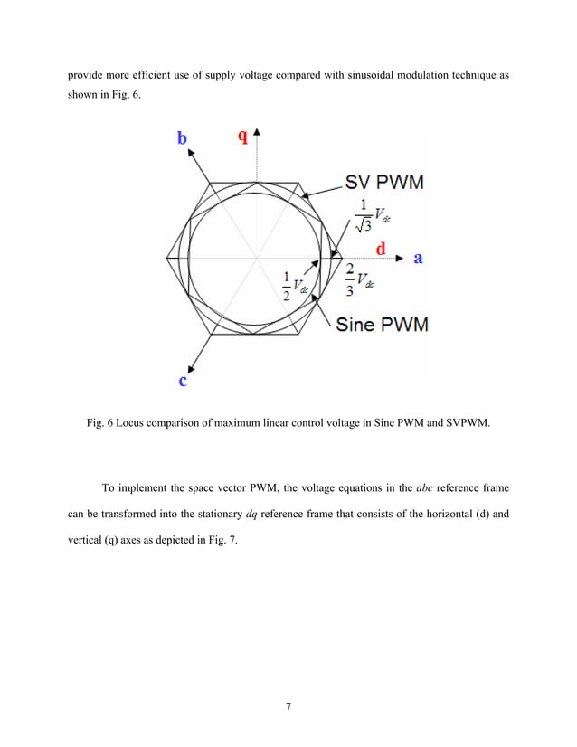 Space vector pwm_inverter | PDF | Consumer Electronics | Technology & Computing