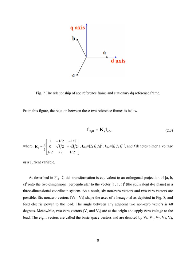 Space vector pwm_inverter | PDF | Consumer Electronics | Technology & Computing