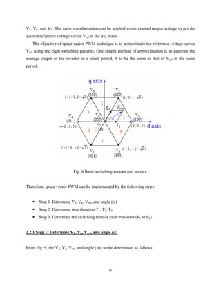 Space vector pwm_inverter | PDF