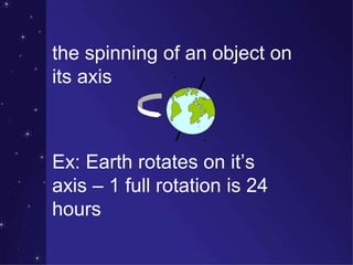 space vocabulary basic | PPTX