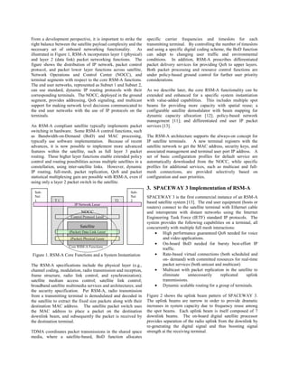 SPACEWAY Multipoint Multimedia | PDF