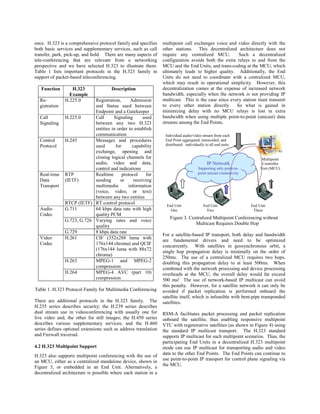 SPACEWAY Multipoint Multimedia | PDF